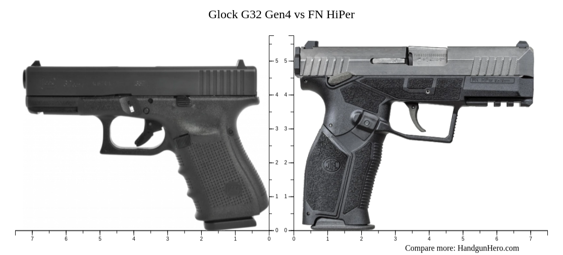 Glock G32 Gen4 vs FN HiPer size comparison | Handgun Hero