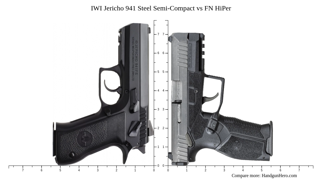 IWI Jericho 941 Steel Semi-Compact vs FN HiPer size comparison ...