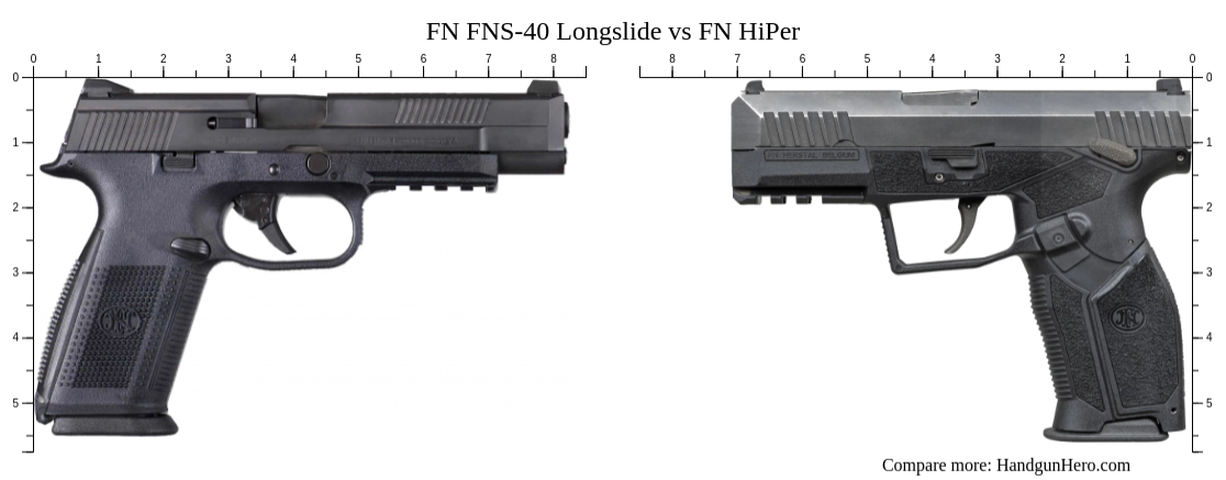 FN FNS-40 Longslide vs FN HiPer size comparison | Handgun Hero