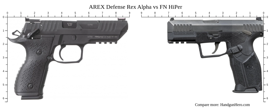 AREX Defense Rex Alpha vs FN HiPer size comparison | Handgun Hero