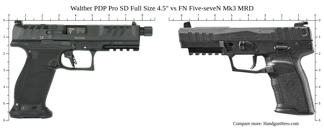 Walther PDP Pro SD Full Size 4.5" vs FN Five-seveN Mk3 MRD size comparison | Handgun Hero