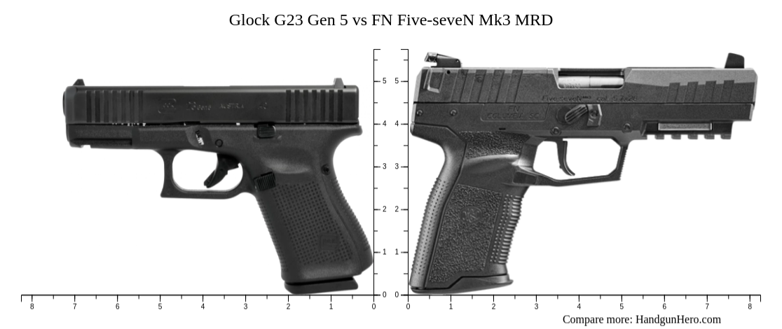 Glock G23 Gen 5 vs FN Five-seveN Mk3 MRD size comparison | Handgun Hero