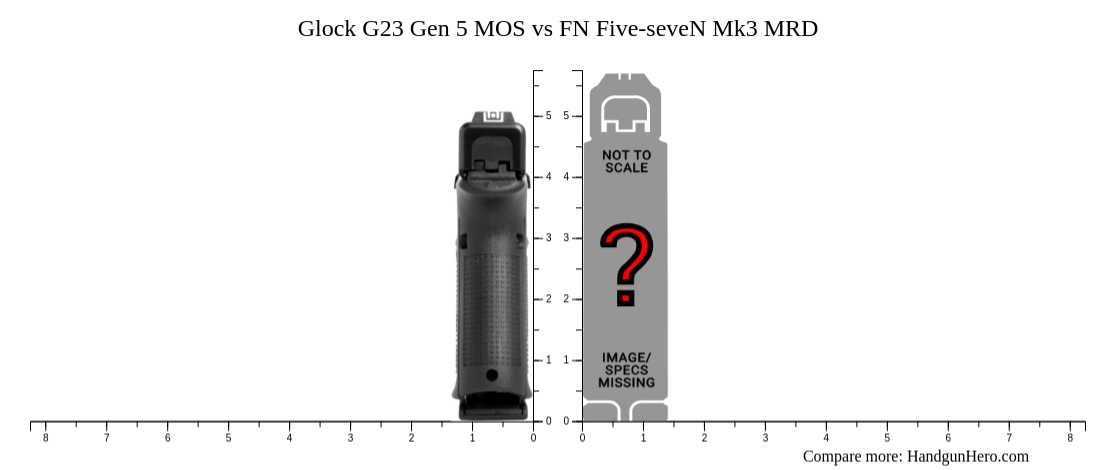 Glock G23 Gen 5 MOS vs FN Five-seveN Mk3 MRD size comparison | Handgun Hero