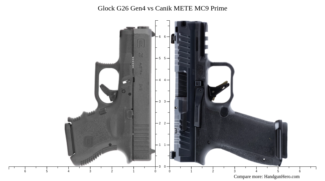 Glock G26 Gen4 vs Canik METE MC9 Prime size comparison | Handgun Hero