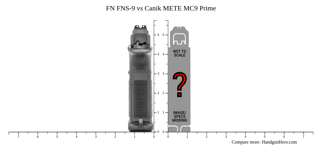 FN FNS-9 vs Canik METE MC9 Prime size comparison | Handgun Hero