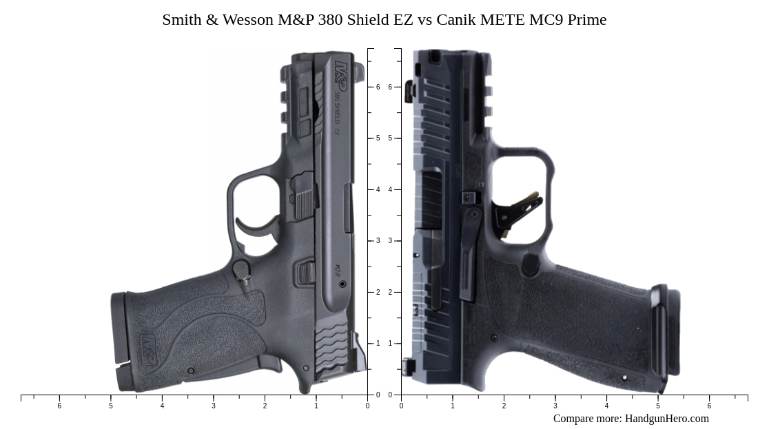 Smith & Wesson M&P 380 Shield EZ vs Canik METE MC9 Prime size comparison | Handgun Hero