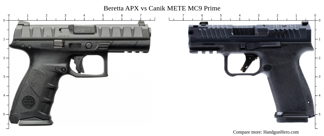 Beretta APX vs Canik METE MC9 Prime size comparison | Handgun Hero