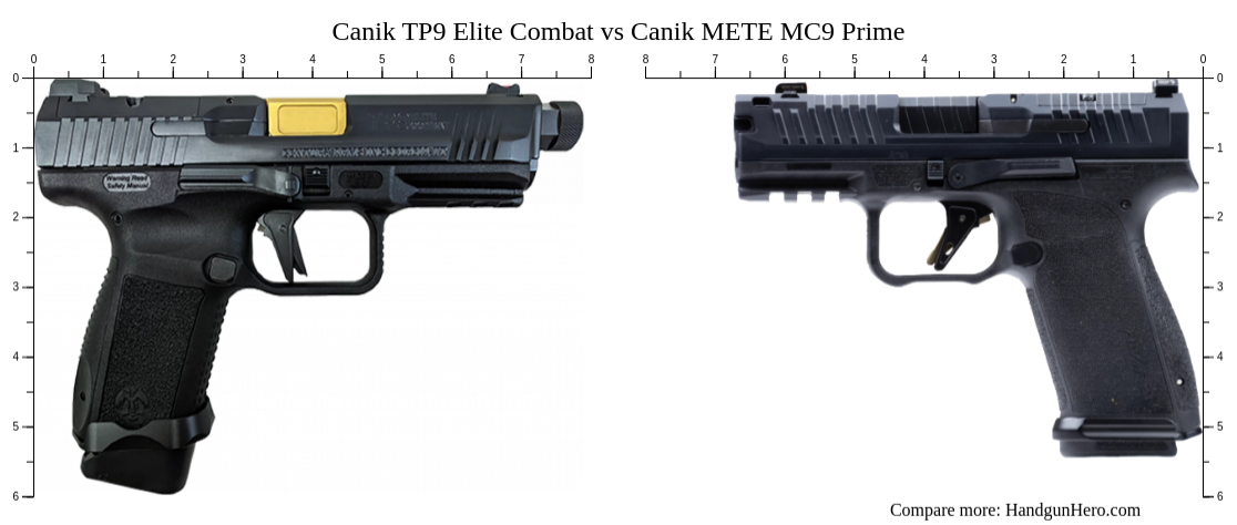 Canik TP9 Elite Combat vs Canik METE MC9 Prime size comparison | Handgun Hero