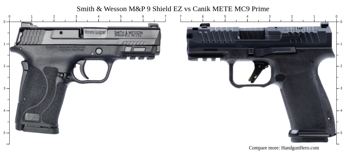 Smith & Wesson M&P 9 Shield EZ vs Canik METE MC9 Prime size comparison | Handgun Hero