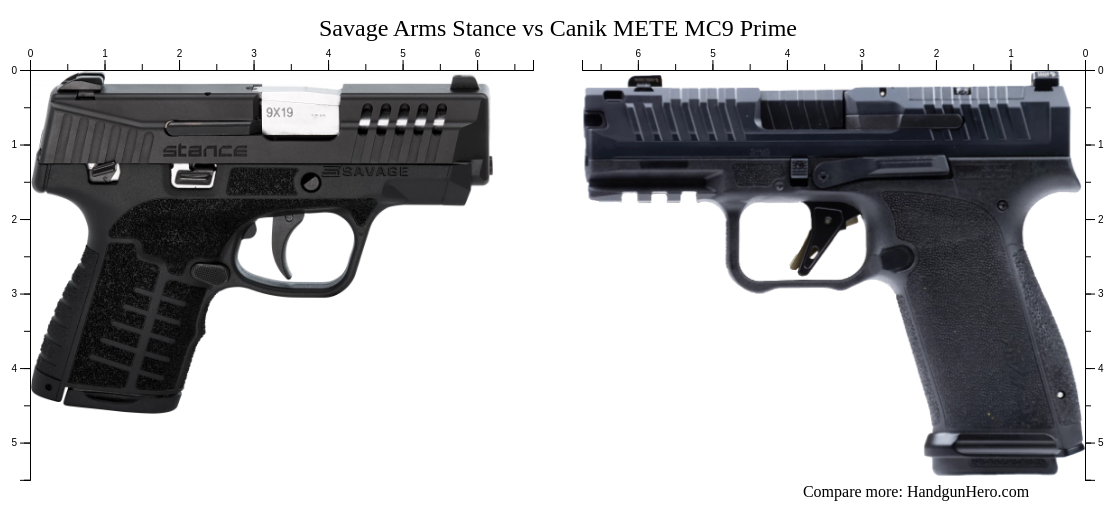 Savage Arms Stance vs Canik METE MC9 Prime size comparison | Handgun Hero