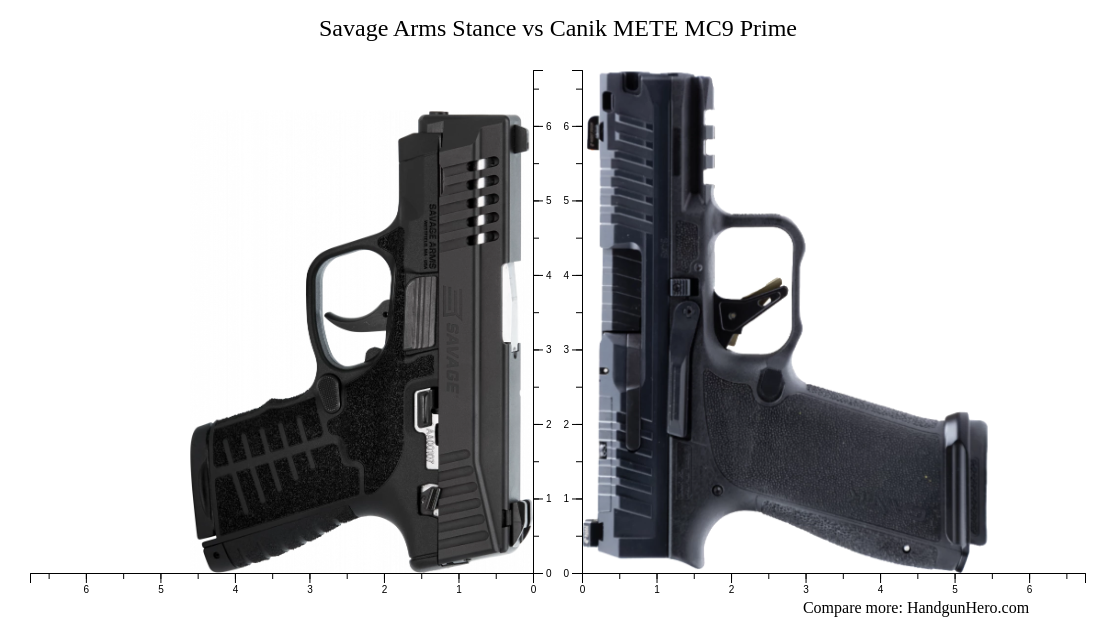 Savage Arms Stance vs Canik METE MC9 Prime size comparison | Handgun Hero