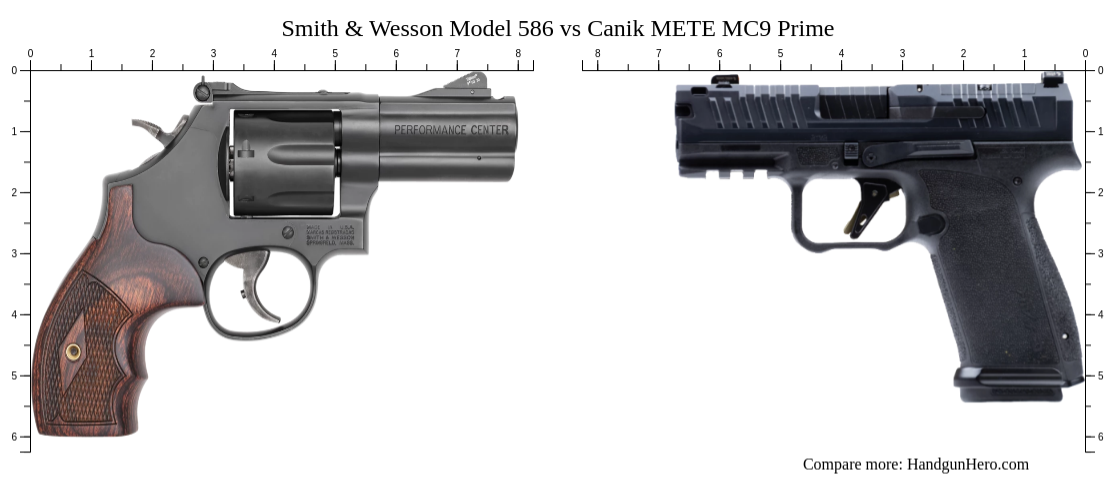 Smith & Wesson Model 586 vs Canik METE MC9 Prime size comparison | Handgun Hero