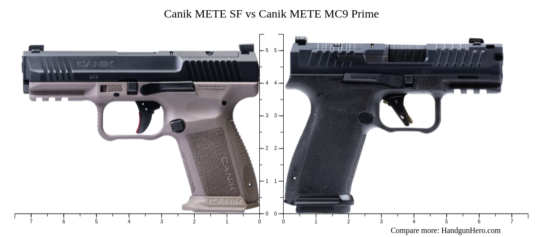 Canik METE SF vs Canik METE MC9 Prime size comparison | Handgun Hero