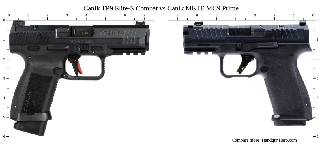 Canik TP9 Elite-S Combat vs Canik METE MC9 Prime size comparison | Handgun Hero