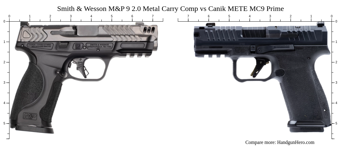 Smith & Wesson M&P 9 2.0 Metal Carry Comp vs Canik METE MC9 Prime size comparison | Handgun Hero