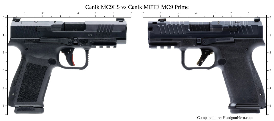 Canik MC9LS vs Canik METE MC9 Prime size comparison | Handgun Hero