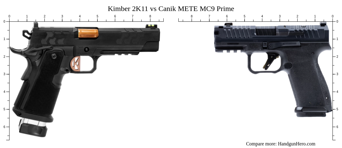 Kimber 2K11 vs Canik METE MC9 Prime size comparison | Handgun Hero