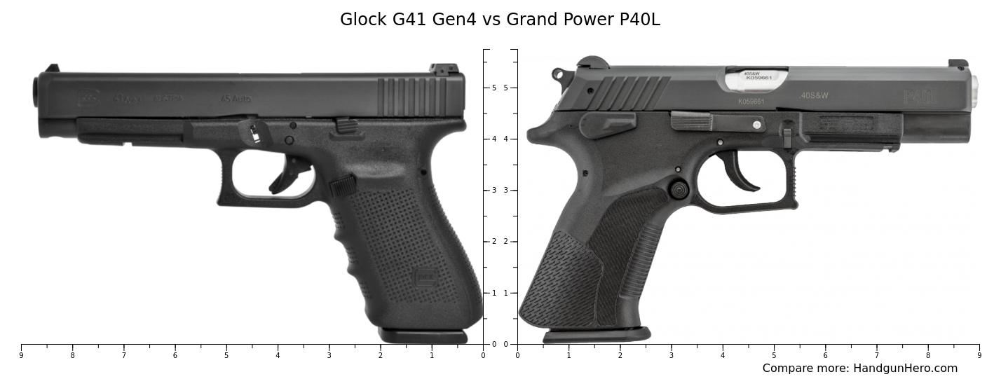 Glock G41 Gen4 vs Grand Power P40L size comparison | Handgun Hero