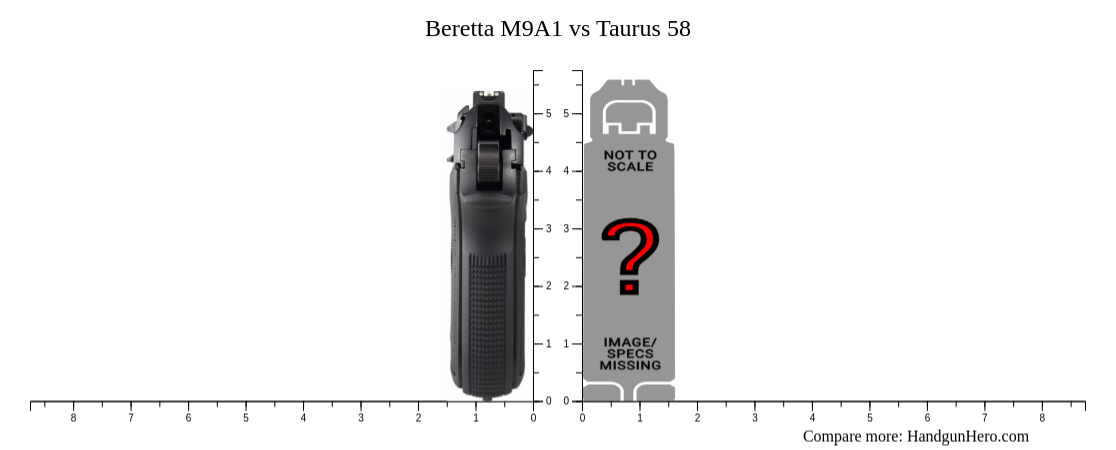 Beretta M9A1 vs Taurus 58 size comparison | Handgun Hero