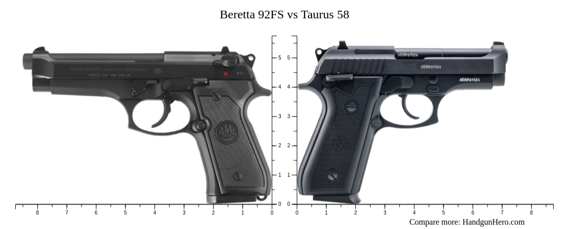 Beretta 92FS vs Taurus 58 size comparison | Handgun Hero