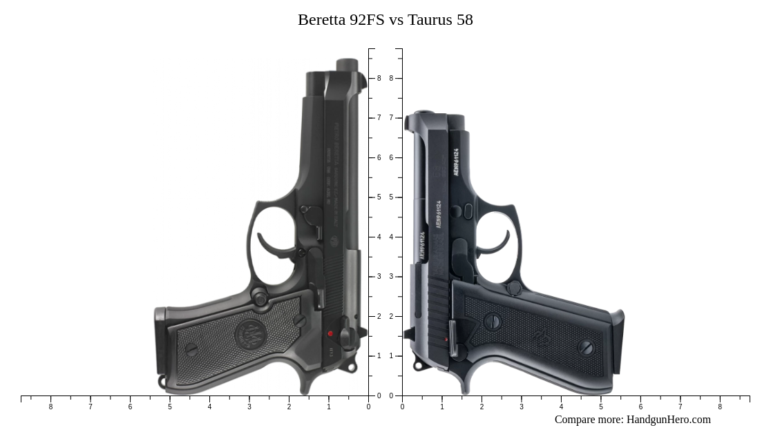 Beretta 92FS vs Taurus 58 size comparison | Handgun Hero