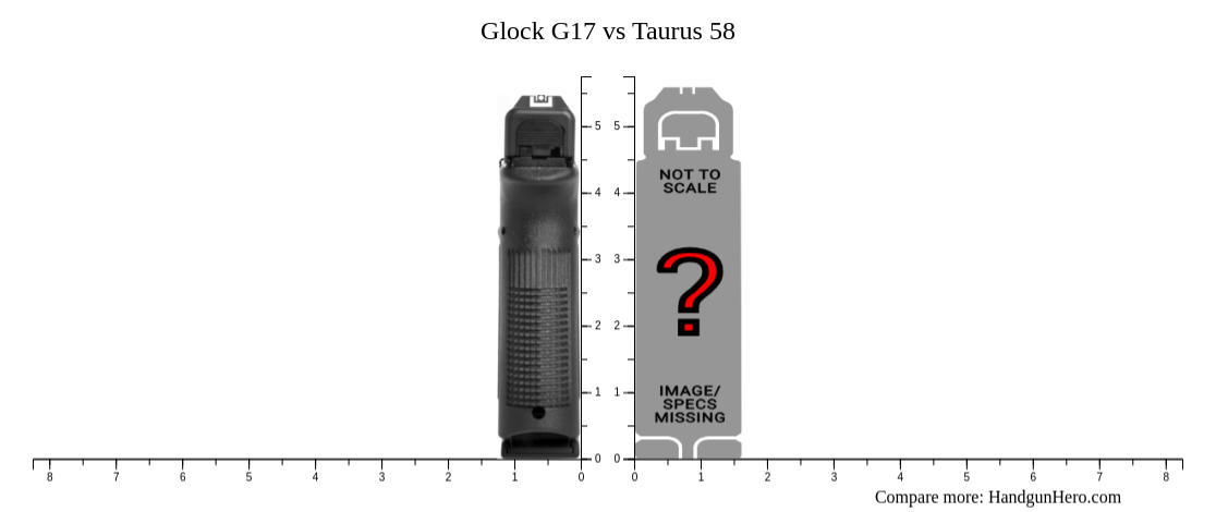 Glock G17 vs Taurus 58 size comparison | Handgun Hero