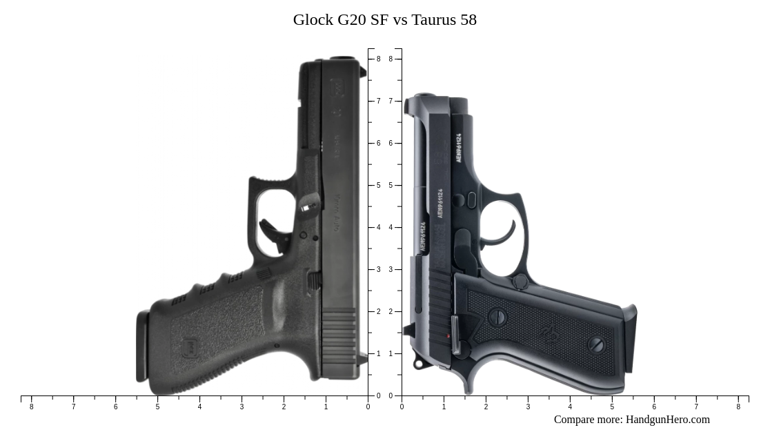 Glock G20 SF vs Taurus 58 size comparison | Handgun Hero