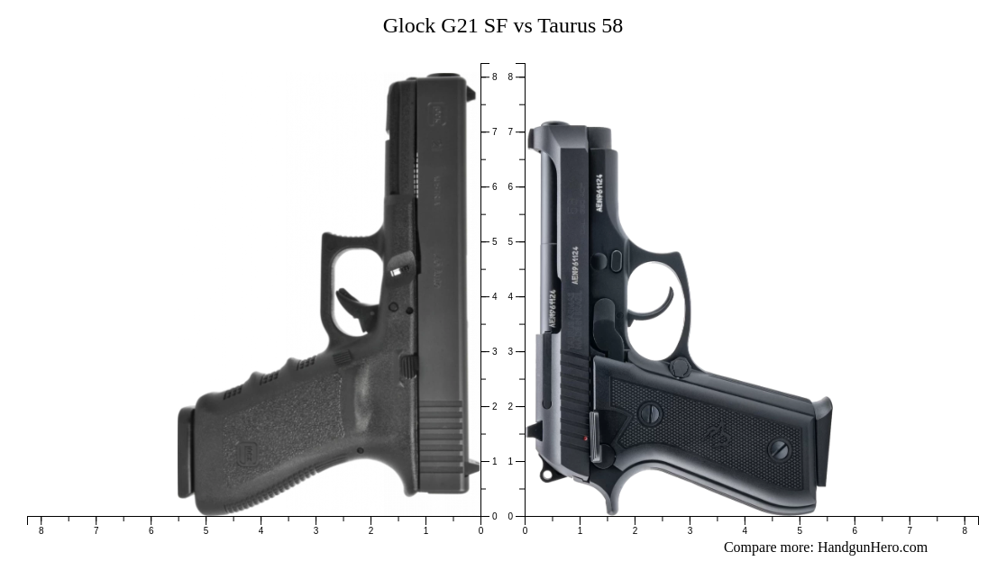 Glock G21 SF vs Taurus 58 size comparison | Handgun Hero