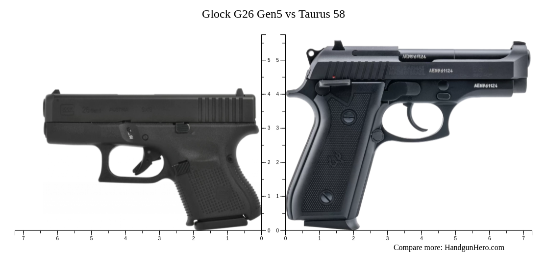Glock G26 Gen5 vs Taurus 58 size comparison | Handgun Hero
