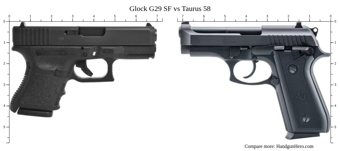 Glock G29 SF vs Taurus 58 size comparison | Handgun Hero