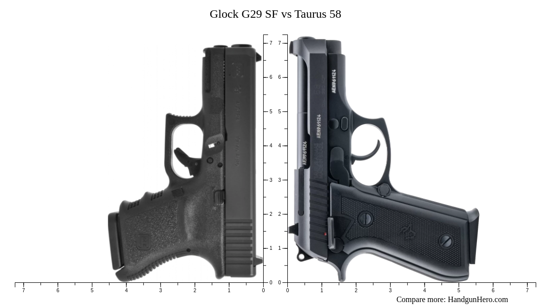 Glock G29 SF vs Taurus 58 size comparison | Handgun Hero
