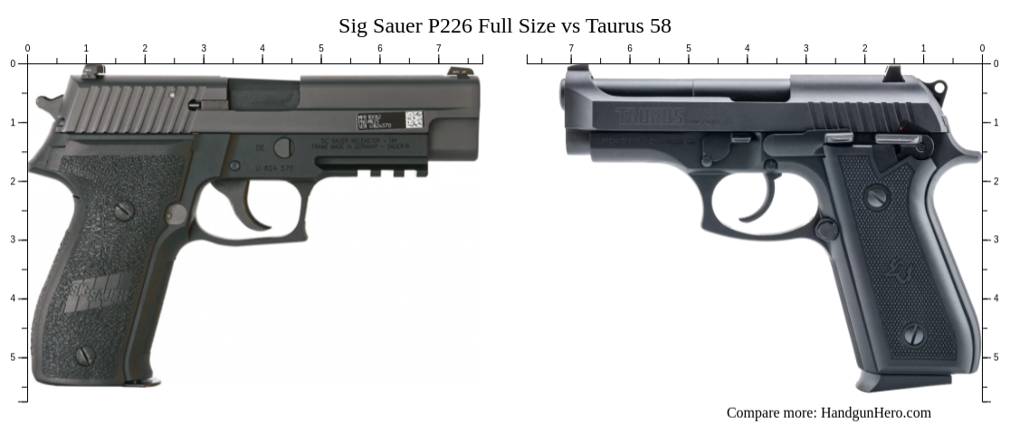 Sig Sauer P226 Full Size vs Taurus 58 size comparison | Handgun Hero
