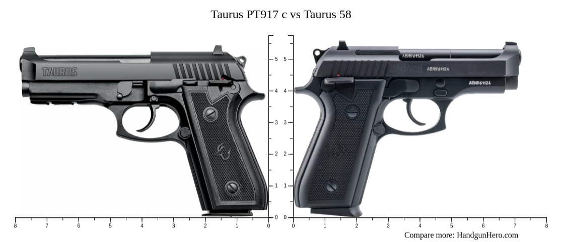 Taurus PT917 c vs Taurus 58 size comparison | Handgun Hero