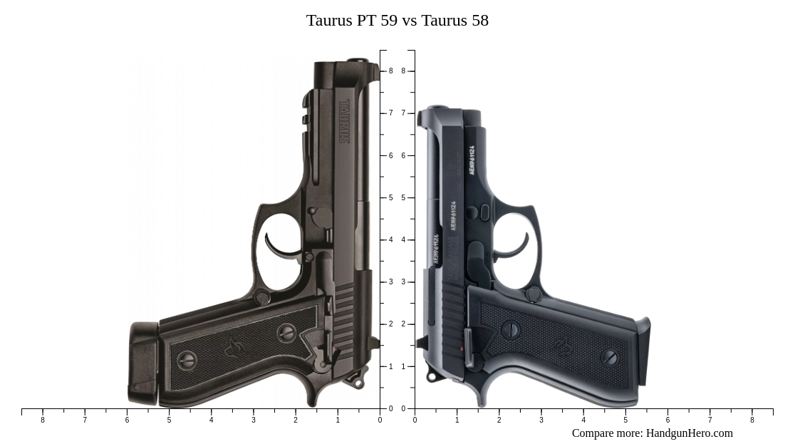 Taurus PT 59 vs Taurus 58 size comparison | Handgun Hero
