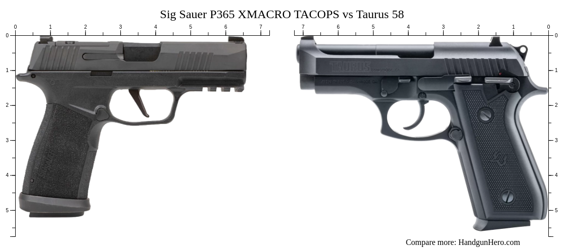 Sig Sauer P365 XMACRO TACOPS vs Taurus 58 size comparison | Handgun Hero
