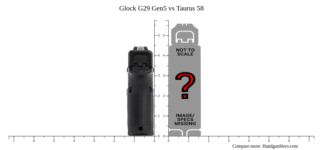 Glock G29 Gen5 vs Taurus 58 size comparison | Handgun Hero