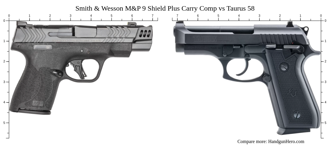 Smith & Wesson M&P 9 Shield Plus Carry Comp vs Taurus 58 size ...