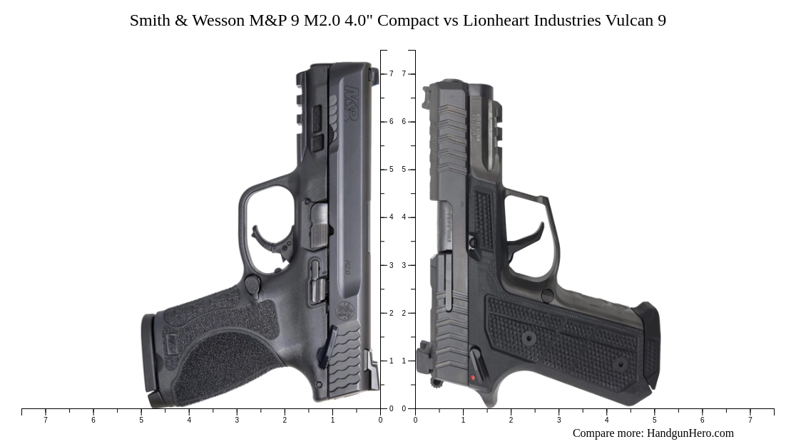 Smith & Wesson M&P 9 M2.0 4.0" Compact vs Lionheart Industries Vulcan 9 ...