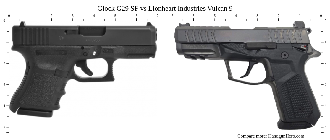 Glock G29 SF vs Lionheart Industries Vulcan 9 size comparison | Handgun ...