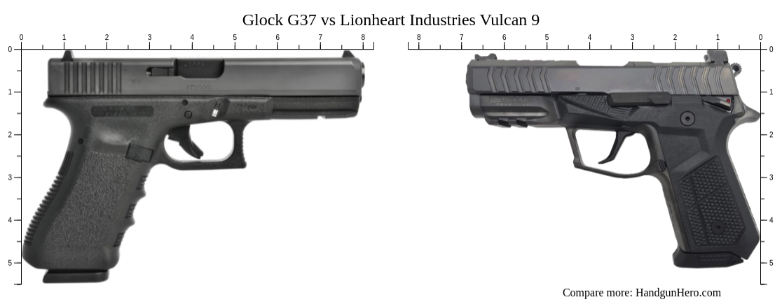 Glock G37 vs Lionheart Industries Vulcan 9 size comparison | Handgun Hero