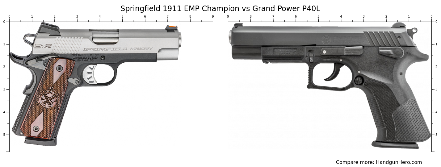 Springfield 1911 EMP Champion vs Grand Power P40L size comparison ...