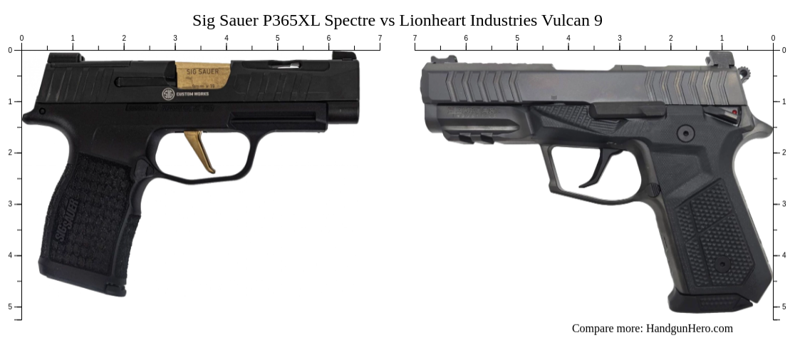 Sig Sauer P365XL Spectre vs Lionheart Industries Vulcan 9 size ...