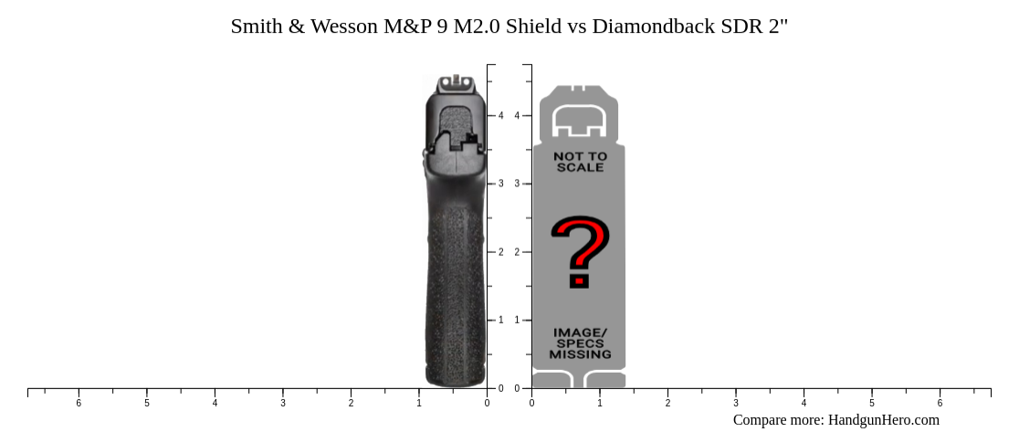 Smith & Wesson M&P 9 M2.0 Shield vs Diamondback SDR 2" size comparison | Handgun Hero