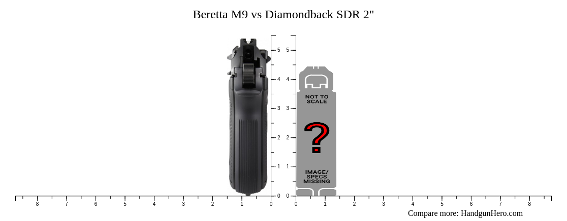 Beretta M9 vs Diamondback SDR 2" size comparison | Handgun Hero