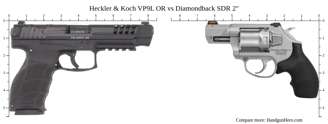 Heckler & Koch VP9L OR vs Diamondback SDR 2" size comparison | Handgun Hero