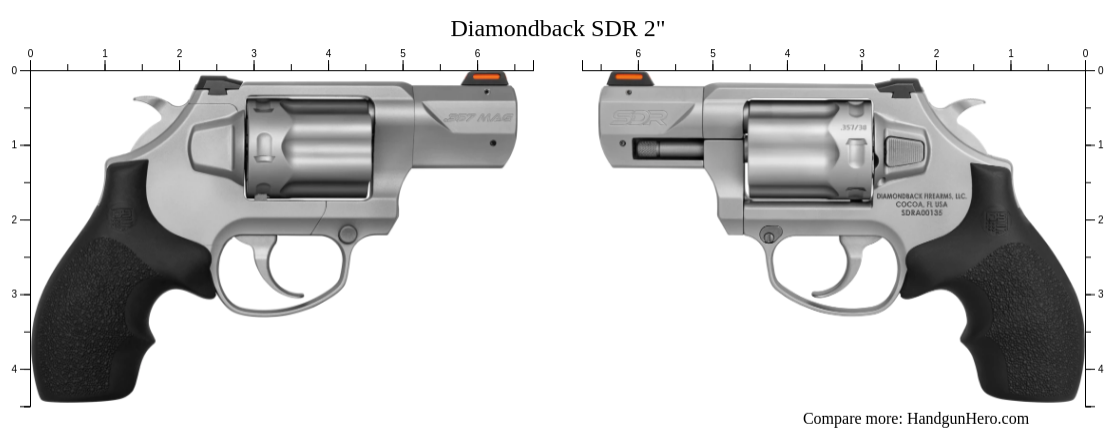 Compare Diamondback SDR 2" size against other handguns | Handgun Hero