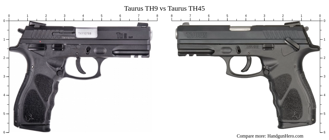 Taurus TH9 vs Taurus TH45 size comparison | Handgun Hero