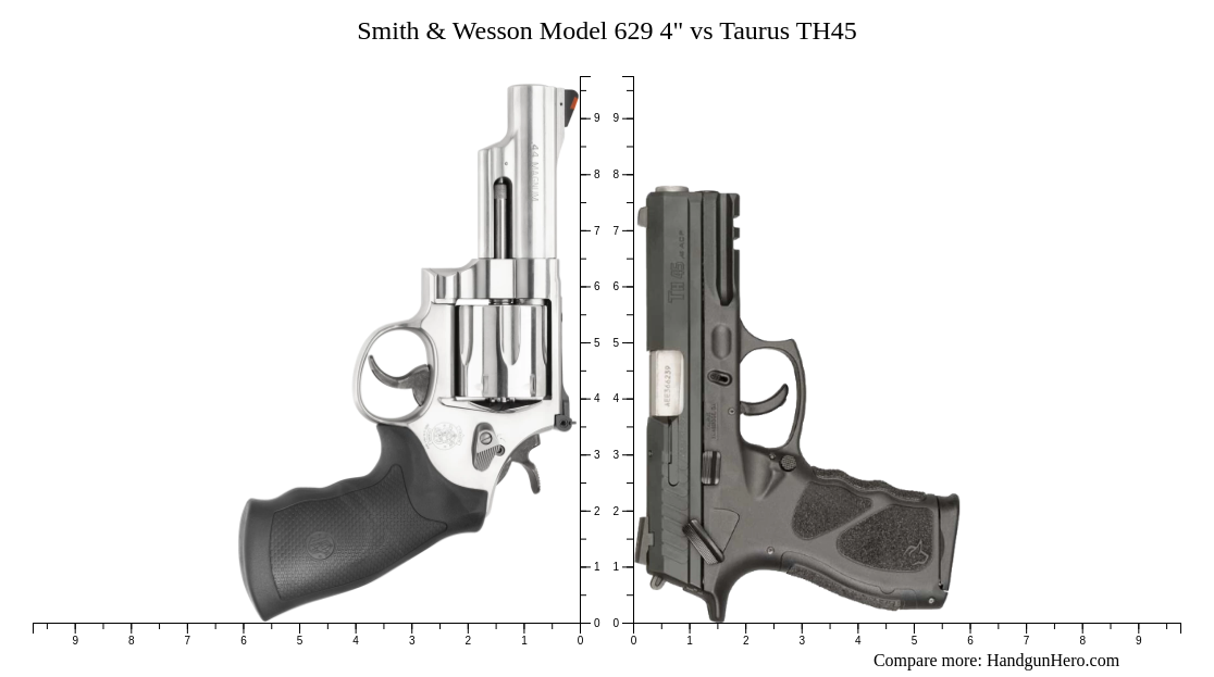 Smith & Wesson Model 629 4" vs Taurus TH45 size comparison | Handgun Hero