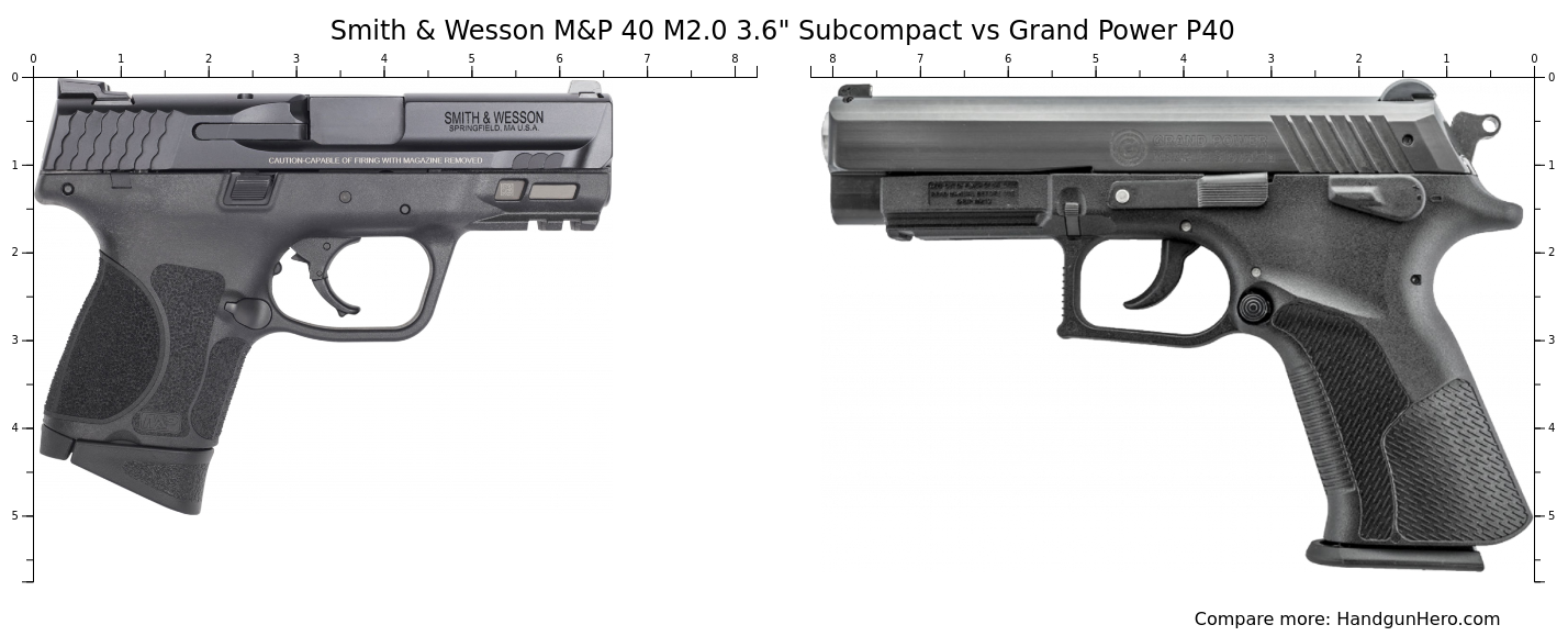 Smith & Wesson M&P 40 M2.0 3.6" Subcompact vs Grand Power P40 size ...