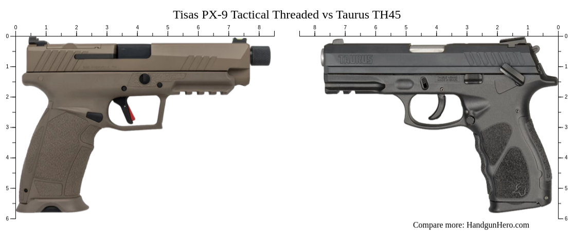 Tisas PX-9 Tactical Threaded vs Taurus TH45 size comparison | Handgun Hero
